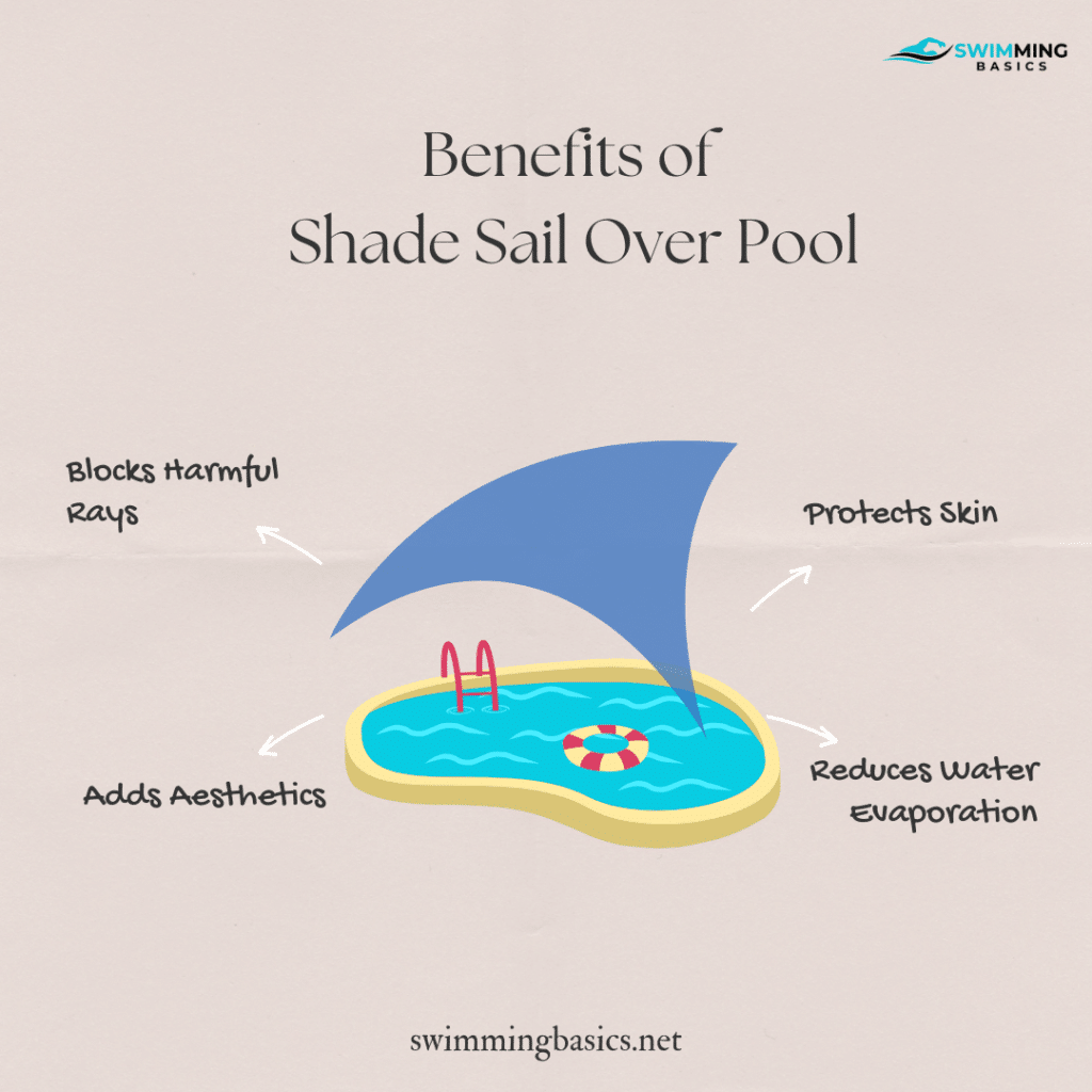 Guide to Choose the Right Shade Sail Over Pool