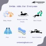 What Is Swim Aid? A Beginner’s Guide to Safe Swimming