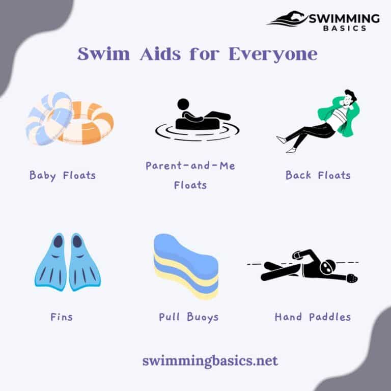 What Is Swim Aid? A Beginner’s Guide to Safe Swimming